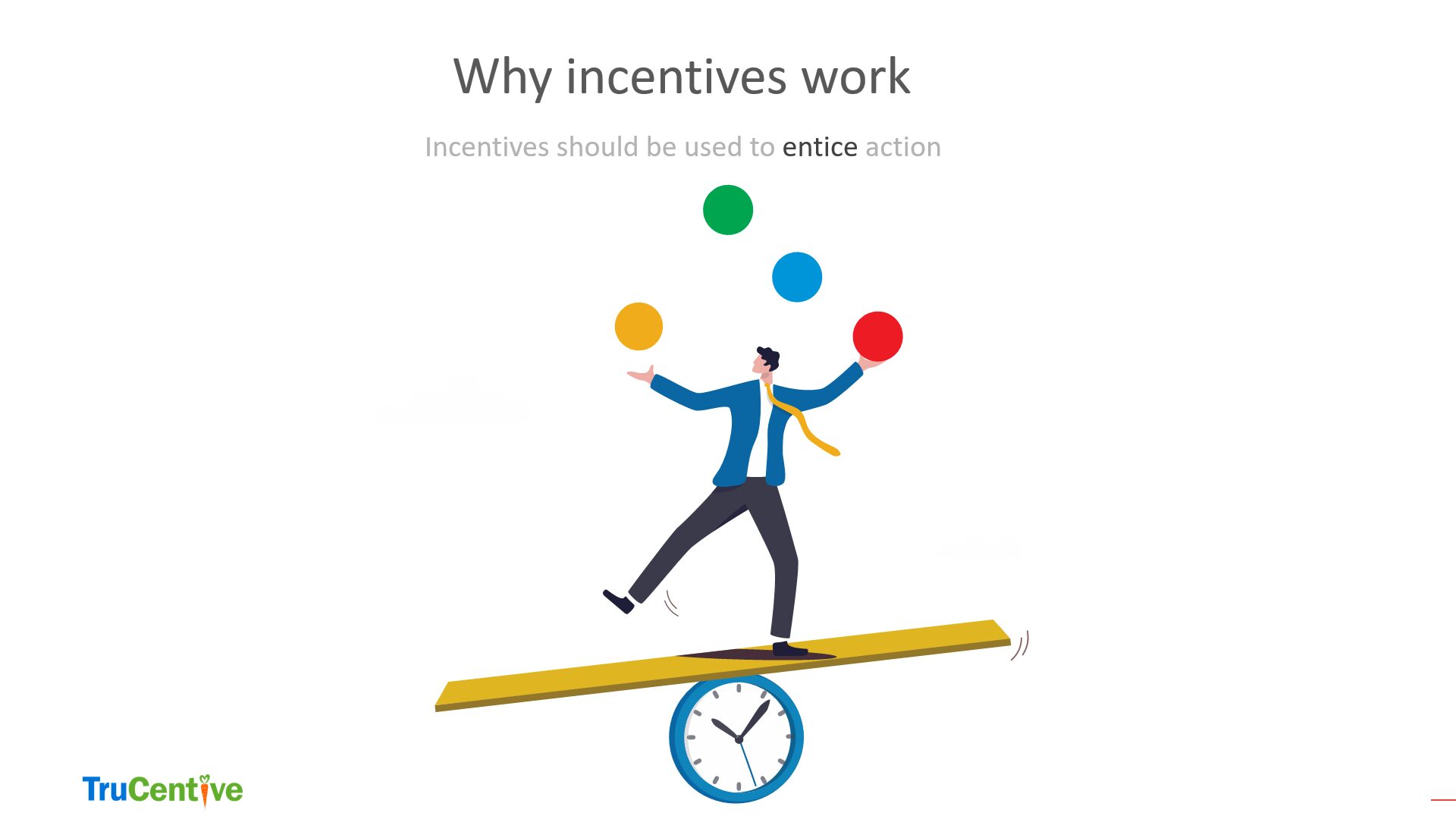 Using Incentives for meetings, events, and surveys - TruCentive